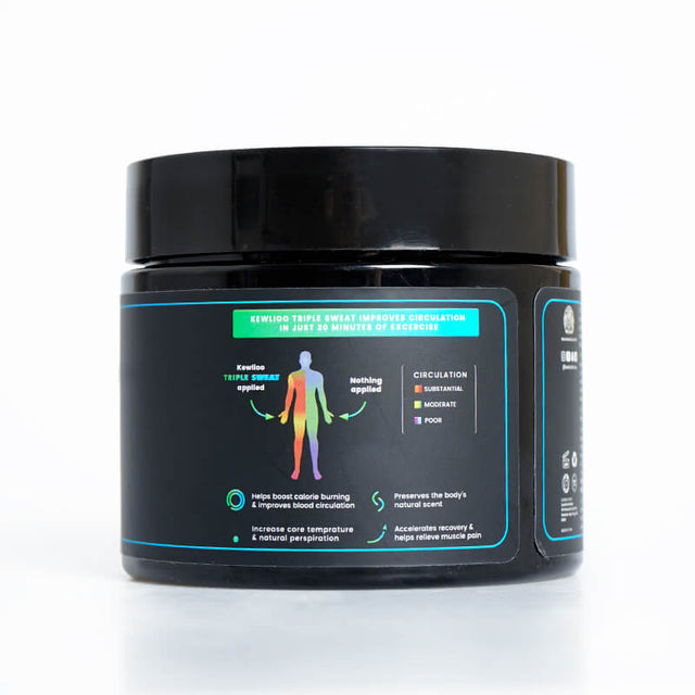 Triple Sweat Workout Enhancing Cream – Kewlioo